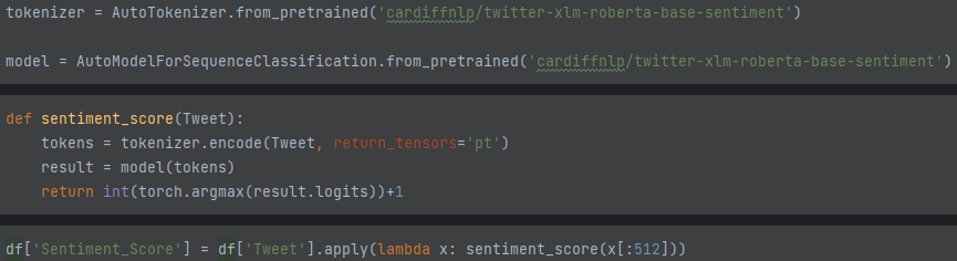 Alec Rice - Data Analyst